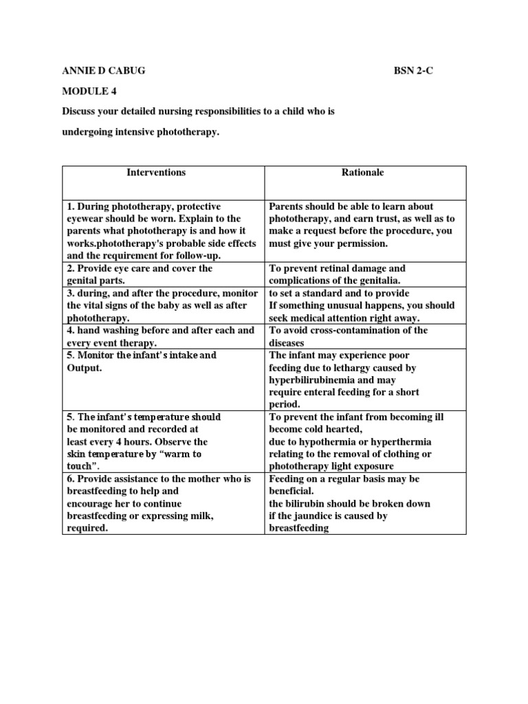Module 4 Pedia | PDF