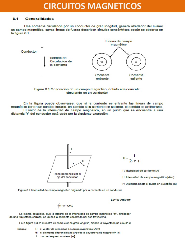 CIRCUITOS MAGNETICOS Rev2 | PDF | Inductor | Corriente eléctrica