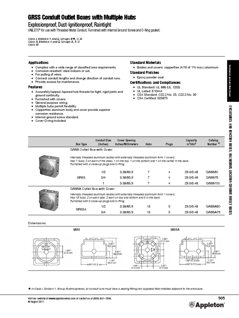 Appleton Cajas GRSS | PDF | Electrical Engineering | Equipment