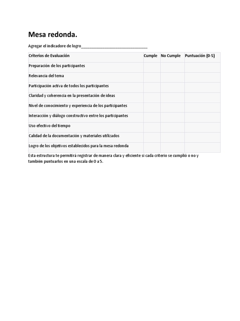 Lista de Cotejo para Evaluar Una Mesa Mesa Redonda | PDF