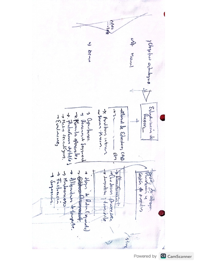 Mapa De Procesos Pdf Pdf