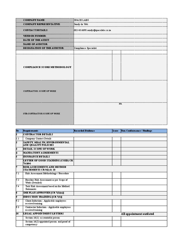 SHEQ Compliance Audit Report | PDF | Audit | Risk Assessment