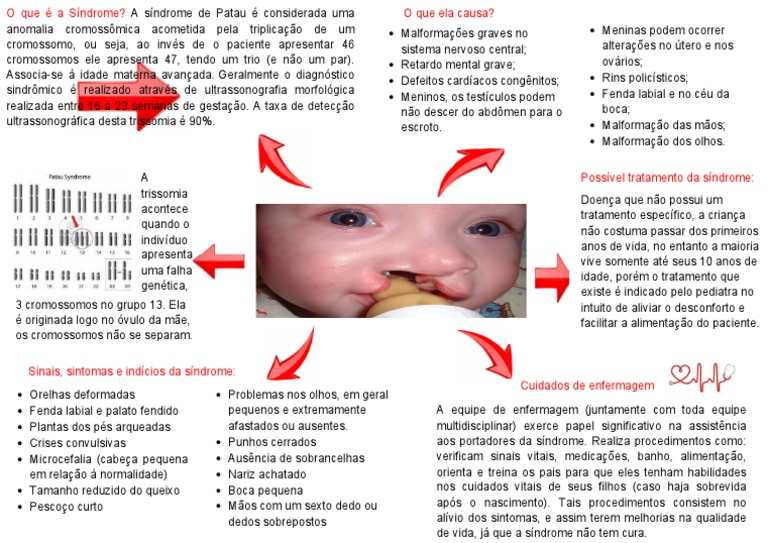 Síndrome de Patau: Características, Causas e Cuidados | PDF | Remédio ...