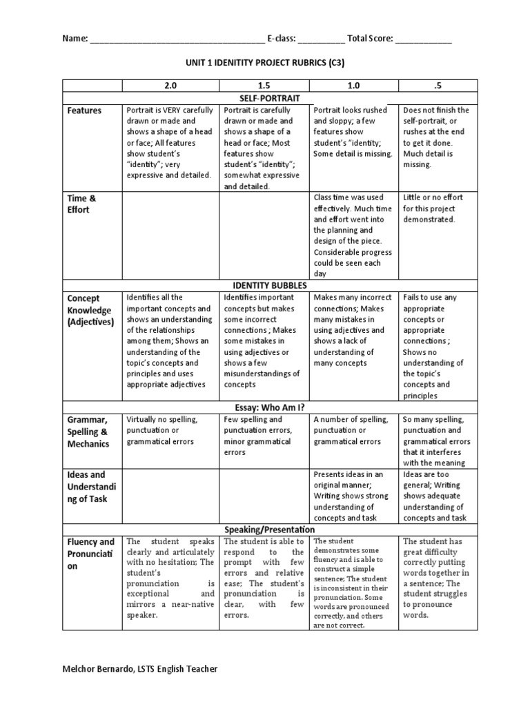 Self-Portrait Project Rubric | PDF | Grammar | Learning