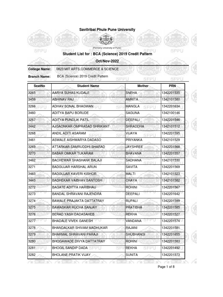 BCA Science 2019 Student List | PDF