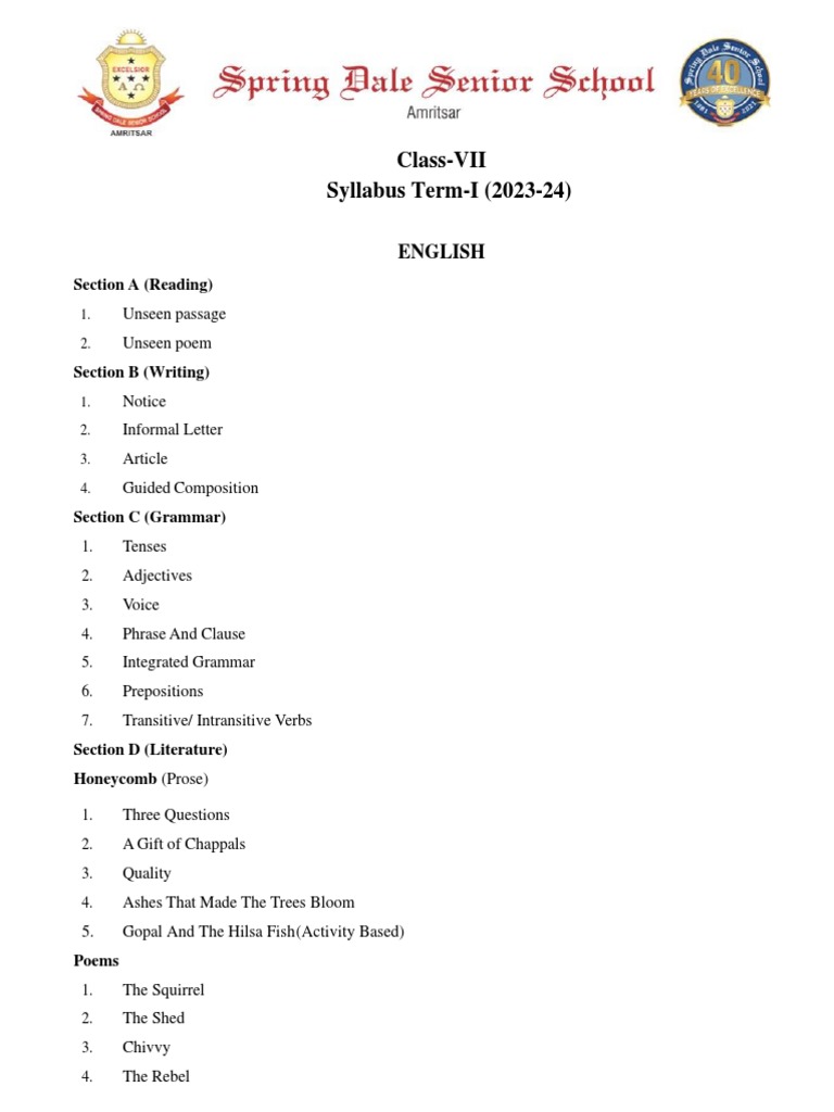 7th Class Syllabus (Term 1) | PDF