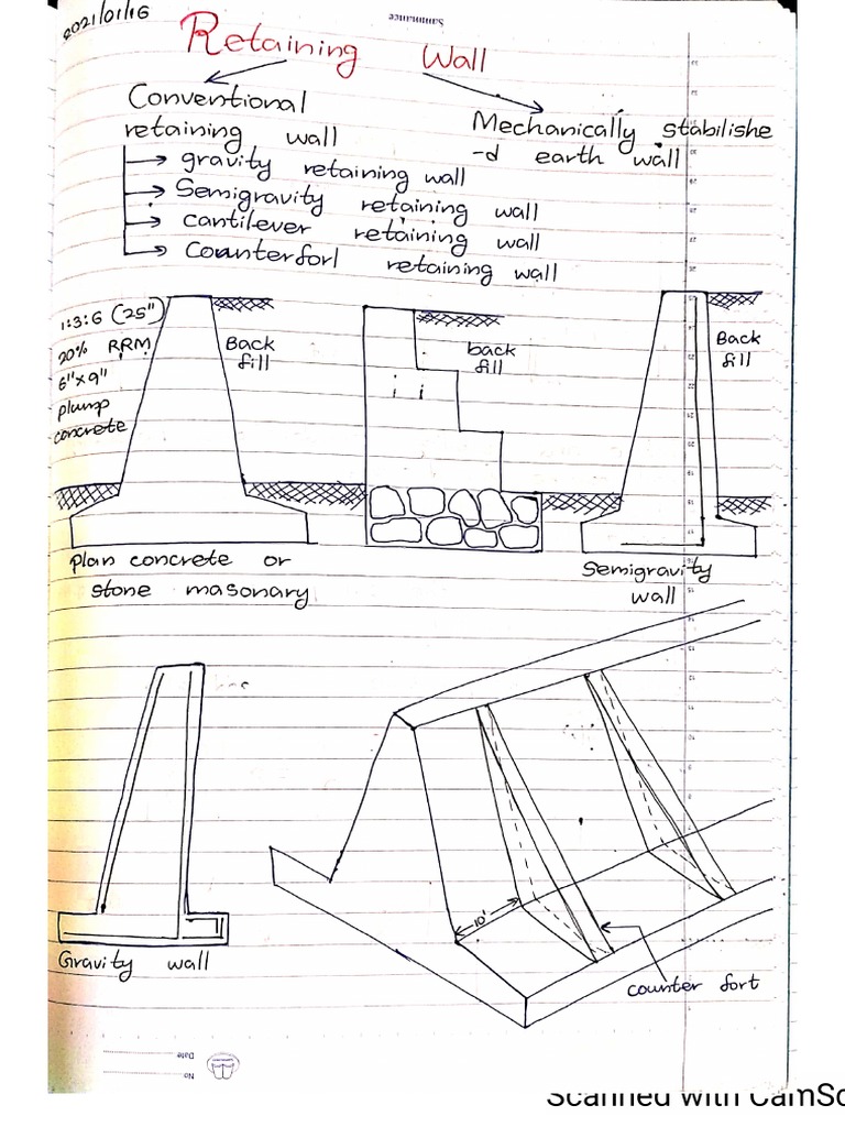 Retaining Wall PDF | PDF