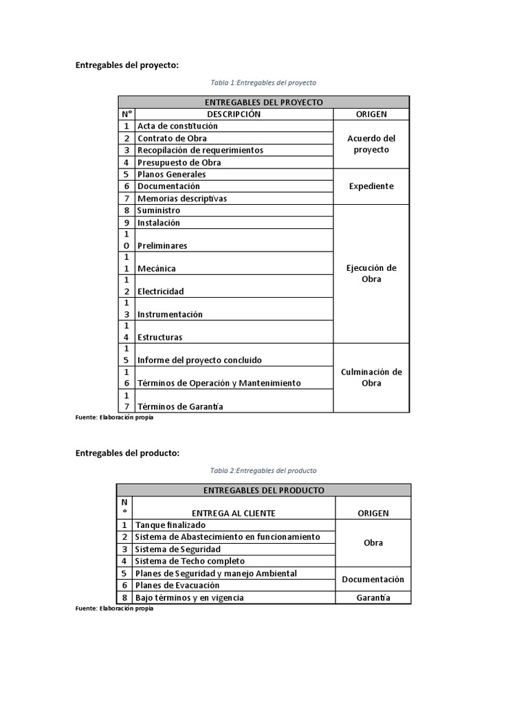Entregables | PDF | Tecnología e ingeniería