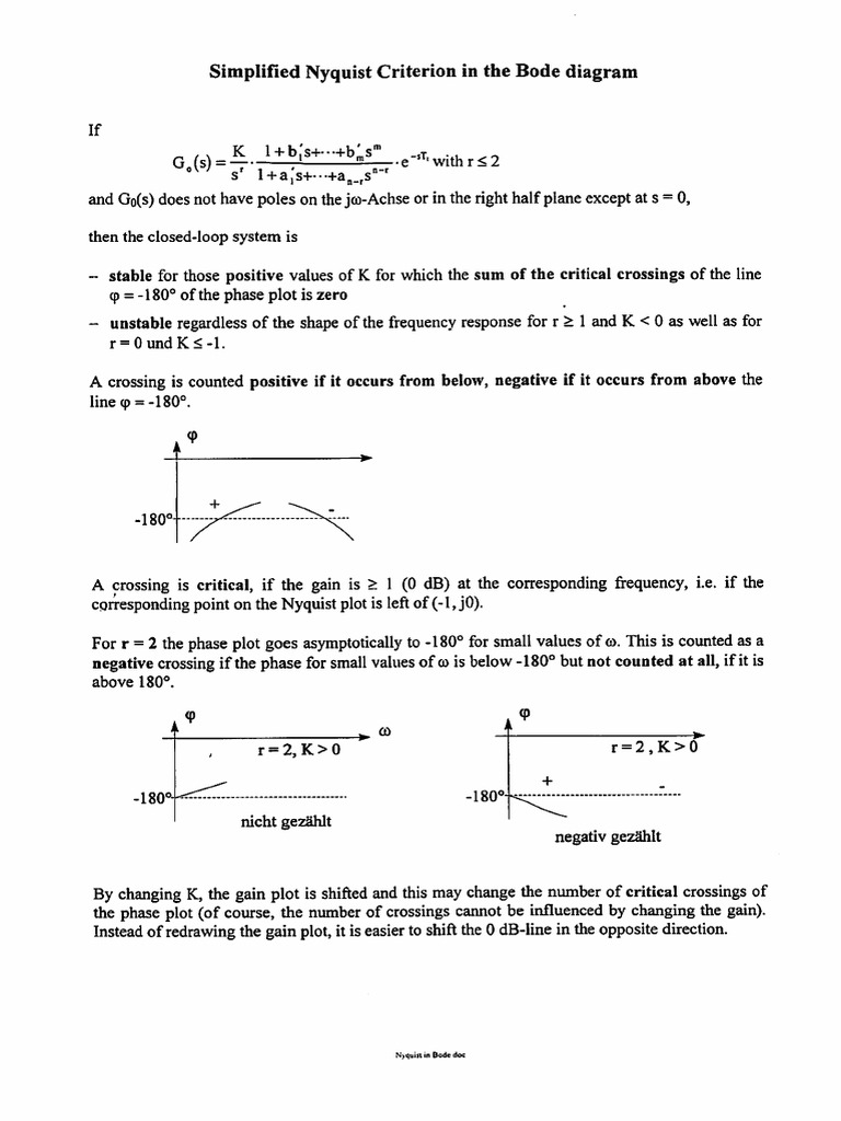 Siimplified Nyquist Simple Pdf