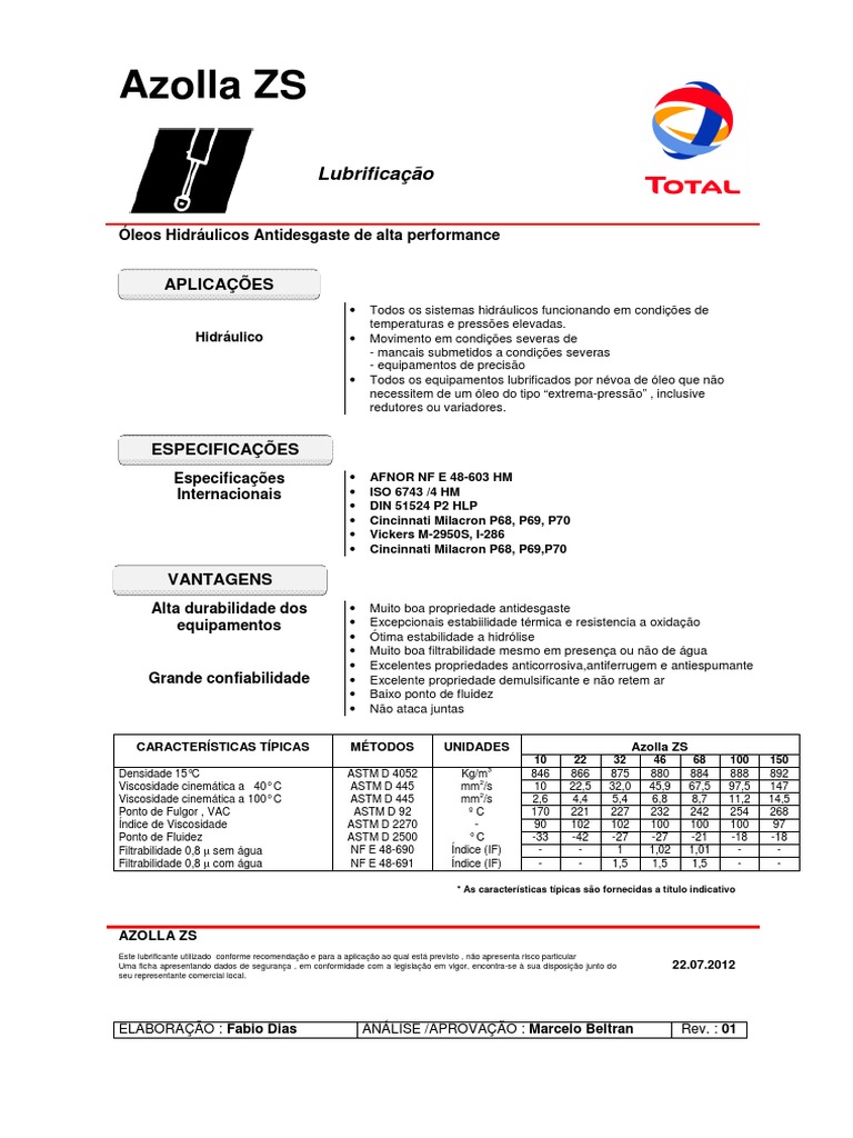 Óleos Hidráulicos Azolla ZS: Ficha Técnica | PDF | Líquidos | Mecânica ...