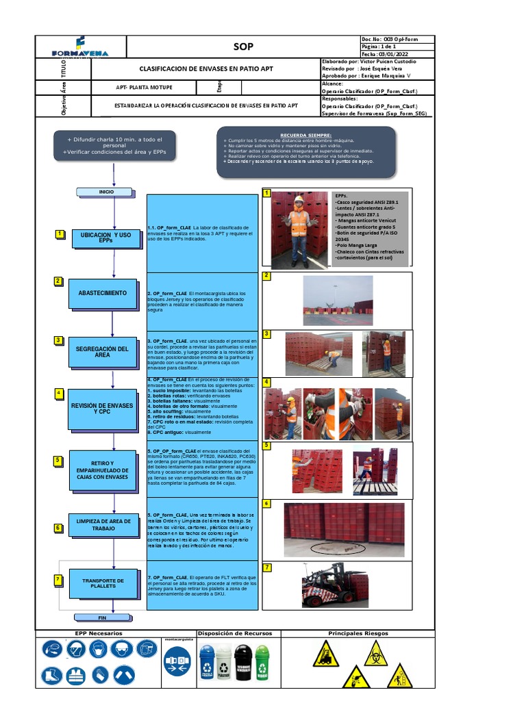 Opl - Clasificacion de Envases Patio PDF | PDF