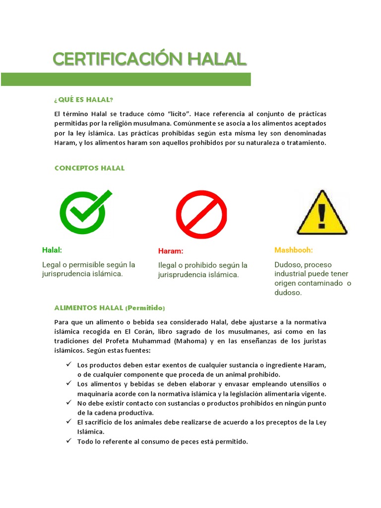 Qué es Halal y su importancia | PDF | Alimentos | Comida y bebida