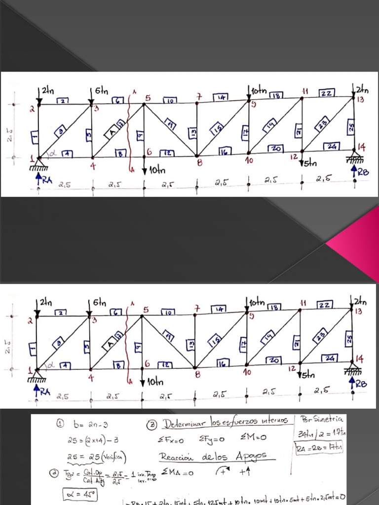 Ejercicio de Reticulado | PDF
