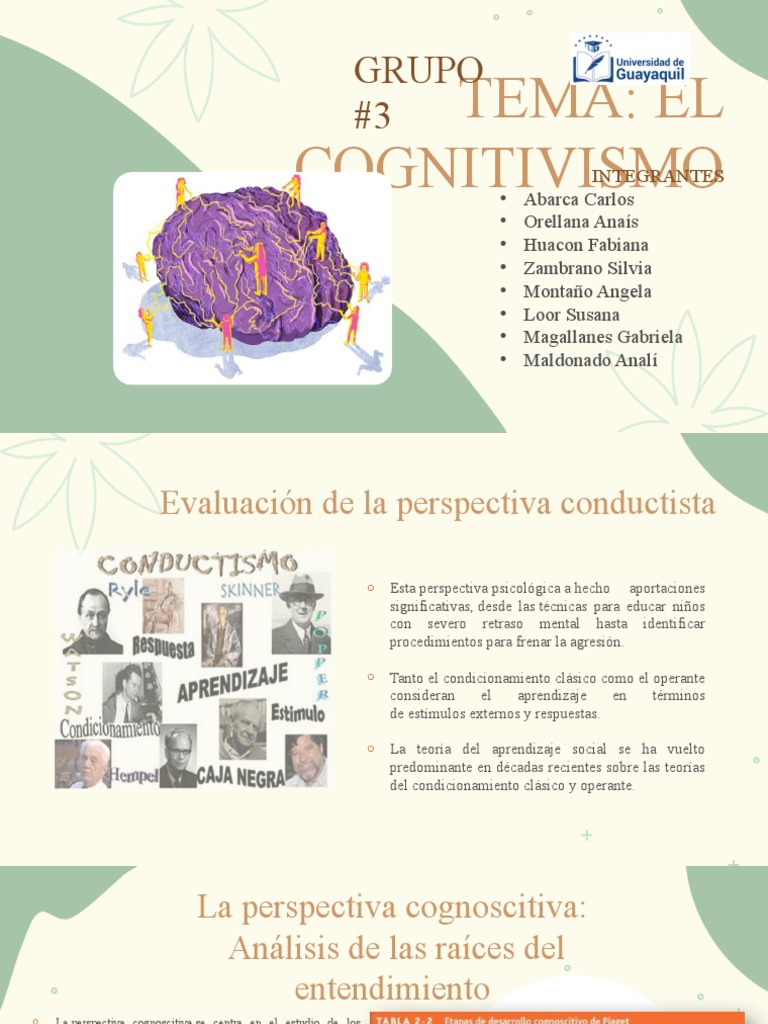 DIAPOSITIVAS COGNITIVISMO.pptx | PDF | Pensamiento | Desarrollo cognitivo