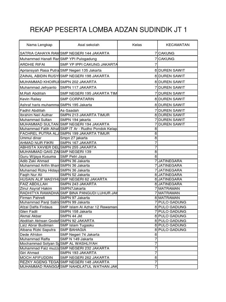 LOMBA ADZAN TINGKAT SMP DINAS PENDIDIKAN PROVINSI DKI JAKARTA TAHUN ...