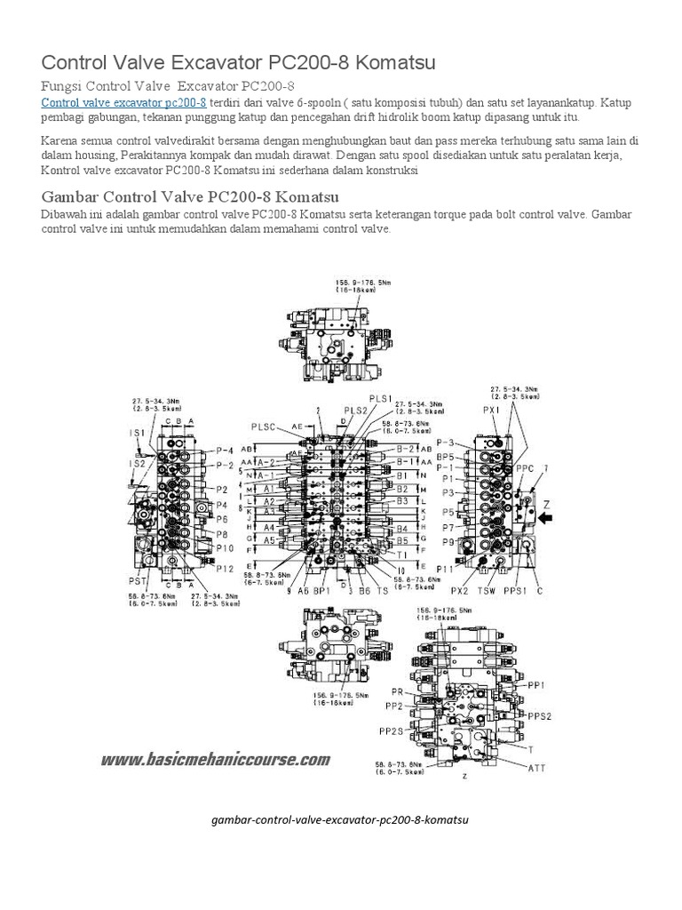Control Valve Excavator PC200-8 Komatsu | PDF