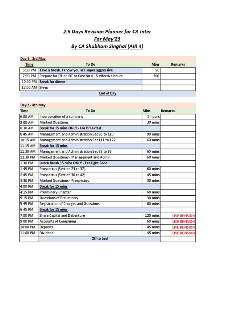 CA Inter 2.5 Day Revision Planner | PDF | Business Economics | Corporations