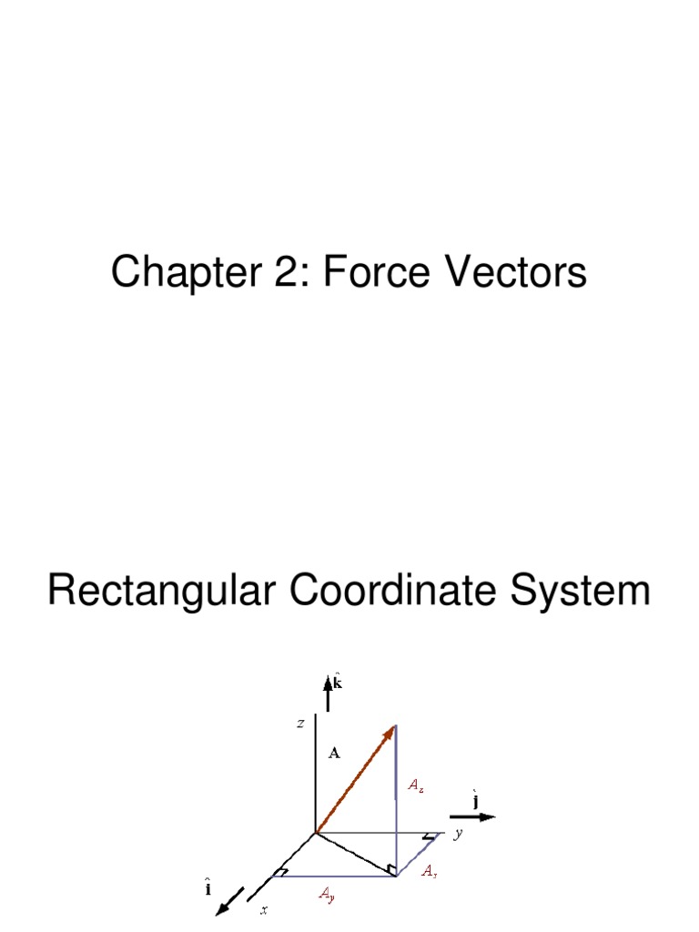 Force Vectors Static Pdf Euclidean Vector Cartesian Coordinate System