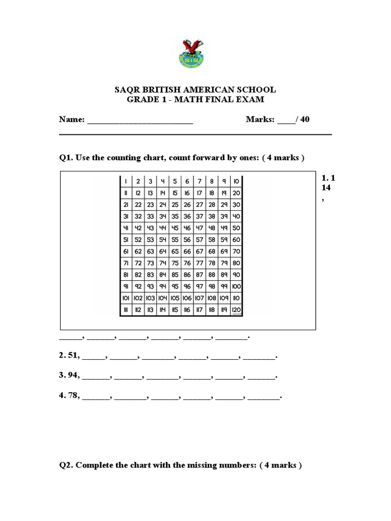 Grade 1 Math Final Exam Paper | PDF | Technology & Engineering
