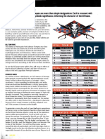 Kill Team 2024 - Joint Ops Rules | PDF