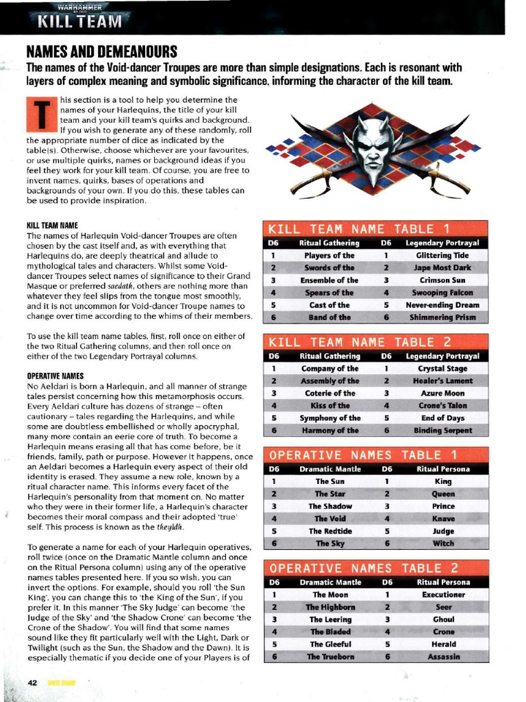 Void-Dancer Troupe | PDF