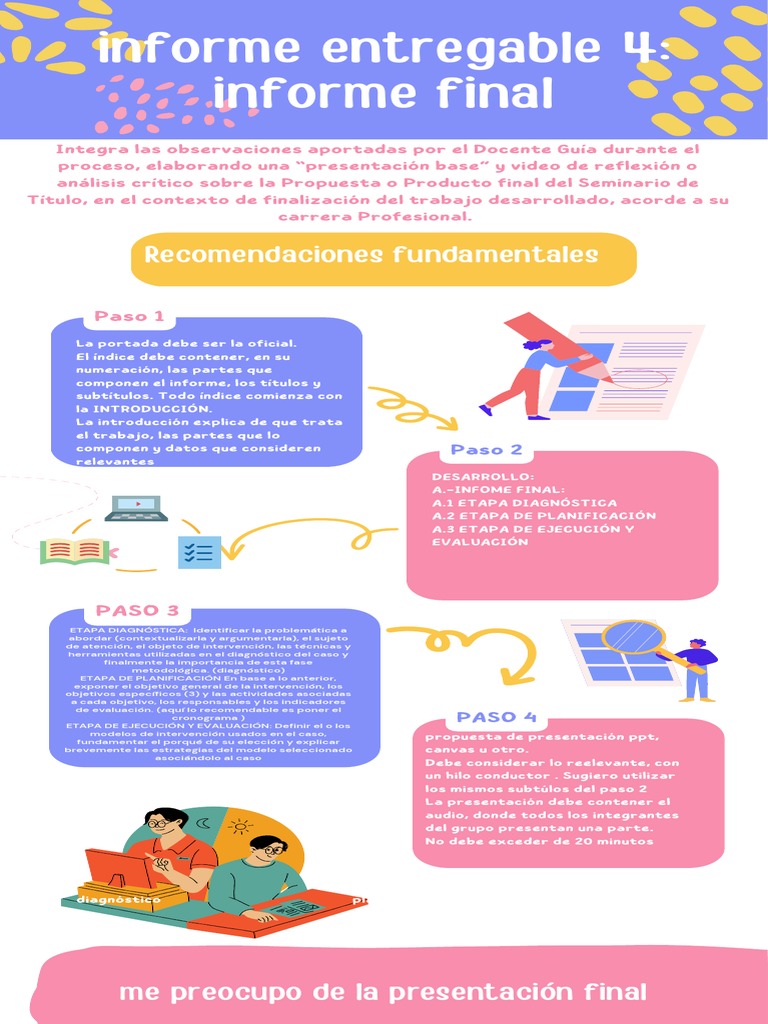 Infografía Entregable 4 | PDF | Evaluación | Cognición