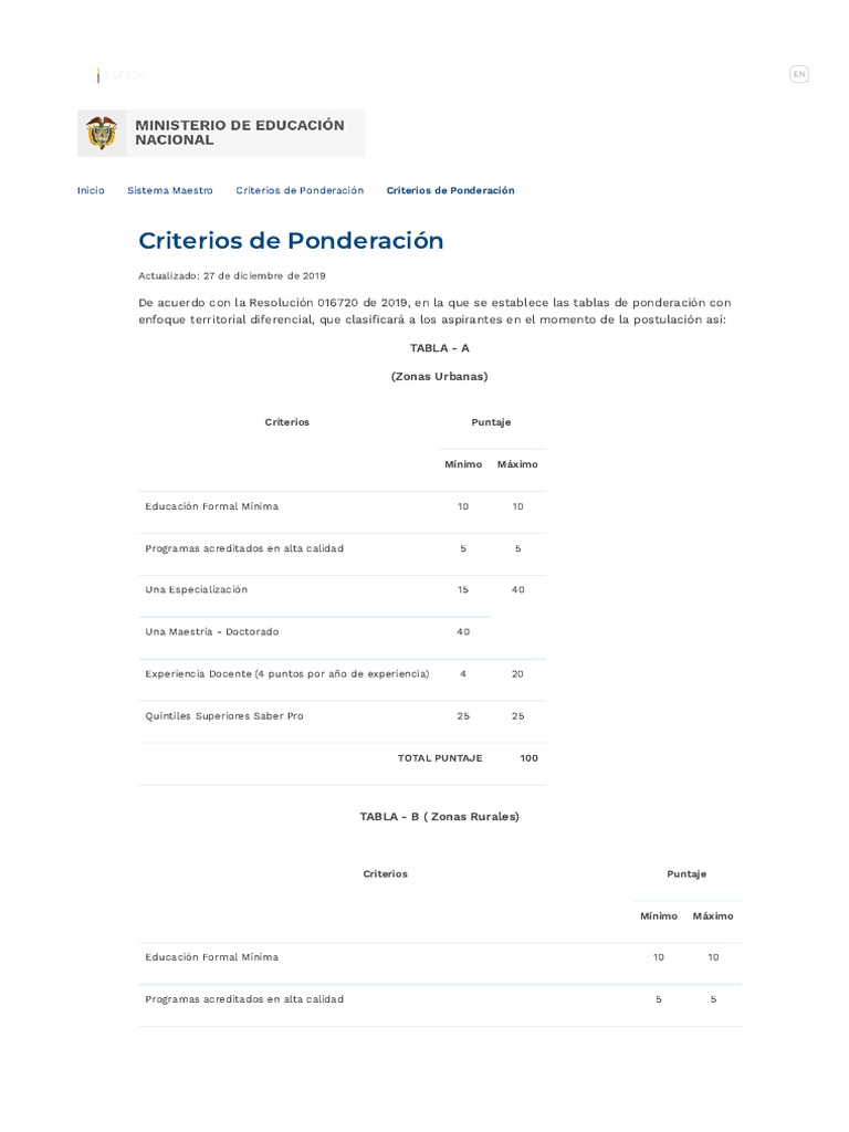 Criterios de Ponderación - Plazas Sistema Maestro | PDF