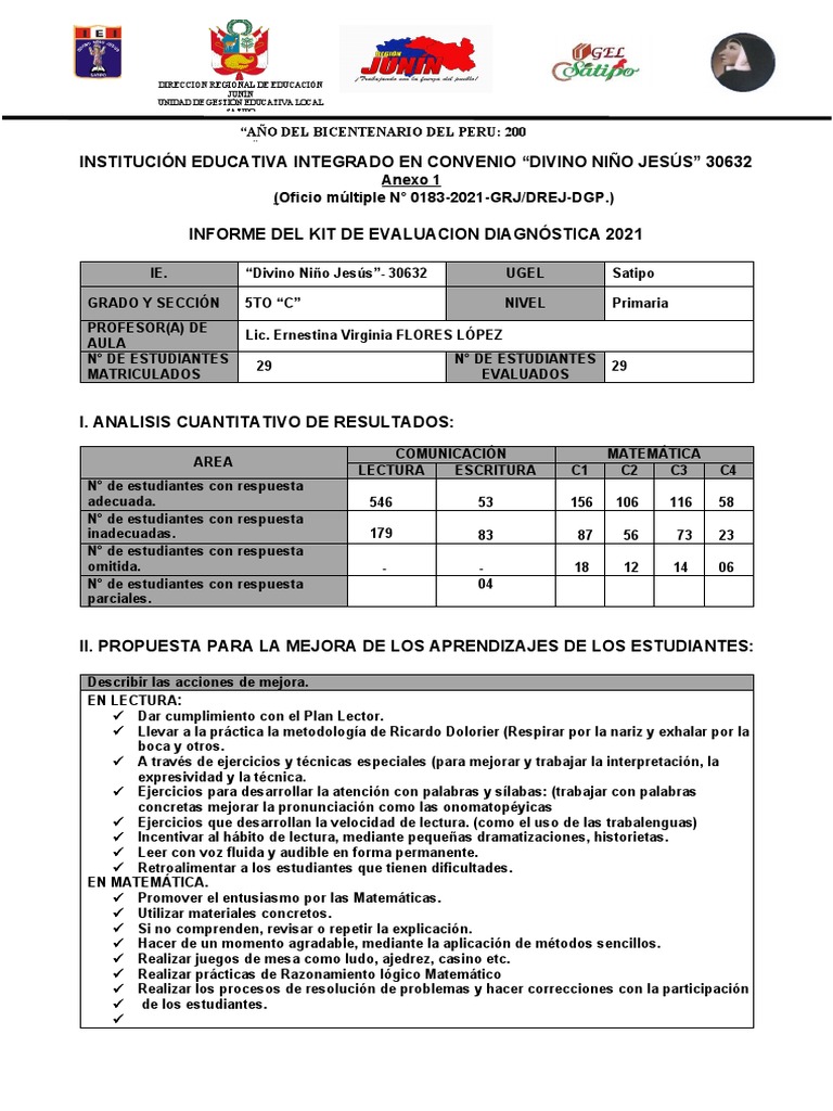 Informe de Evaluación Diagnóstica-2021 | PDF | Aprendizaje | Cognición