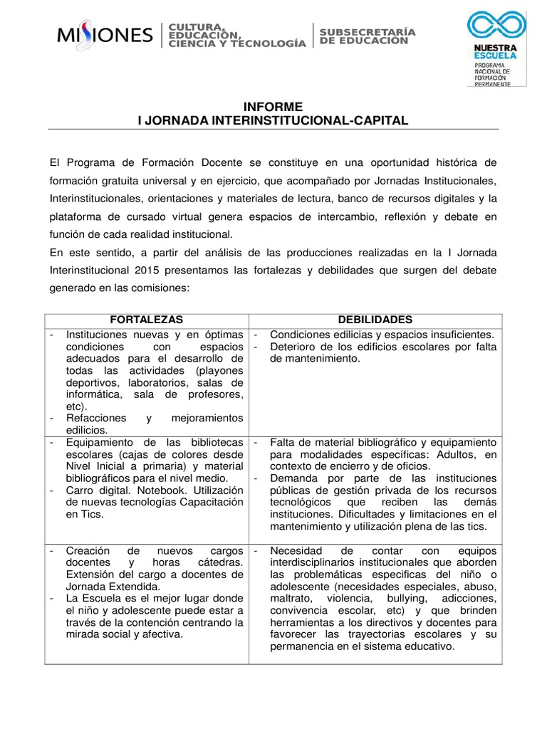 Posadas Cohorte 2 Informe Final PDF | PDF | Enseñando | Maestros