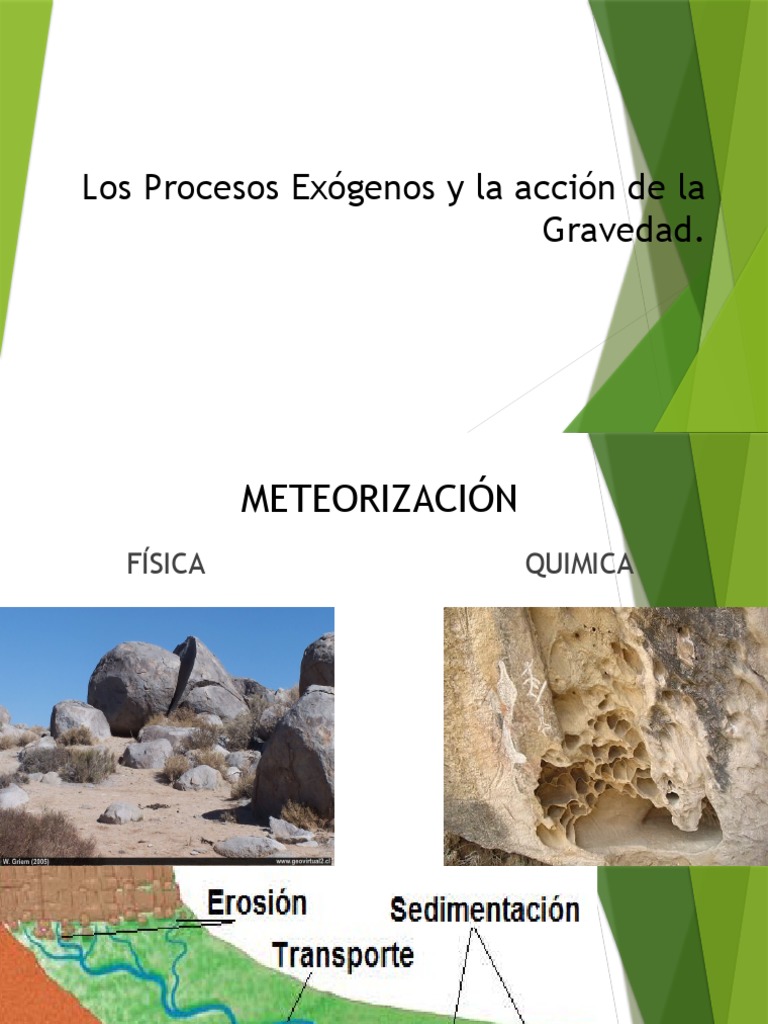 Procesos Exogenos y La Accion de La Gravedad | PDF