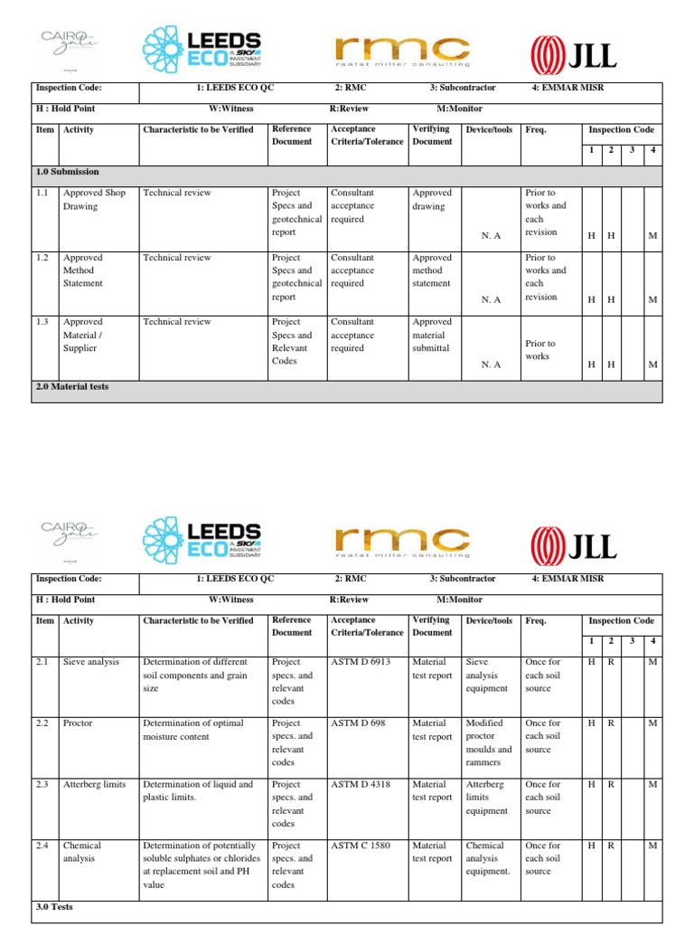 ITP For Soil Replacement and Backfilling PDF | PDF | Applied And ...