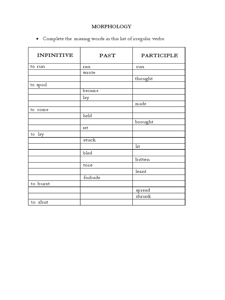 The Vikings MORPHOLOGY SYNTAX SEMANTICS PDF | Download Free PDF ...