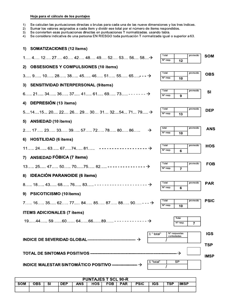 Test de SCL-90-R. | PDF