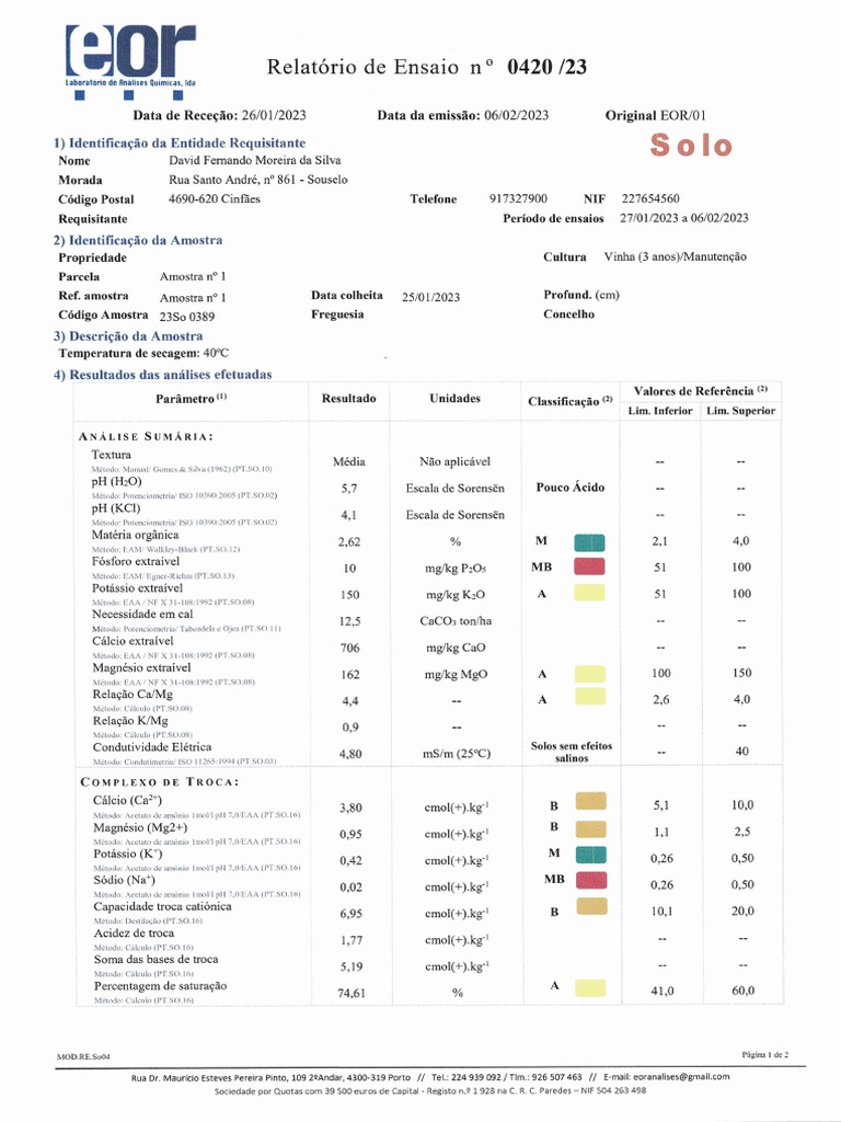 EOR - 001157 - Ensaio Solo Vinha Souto | PDF