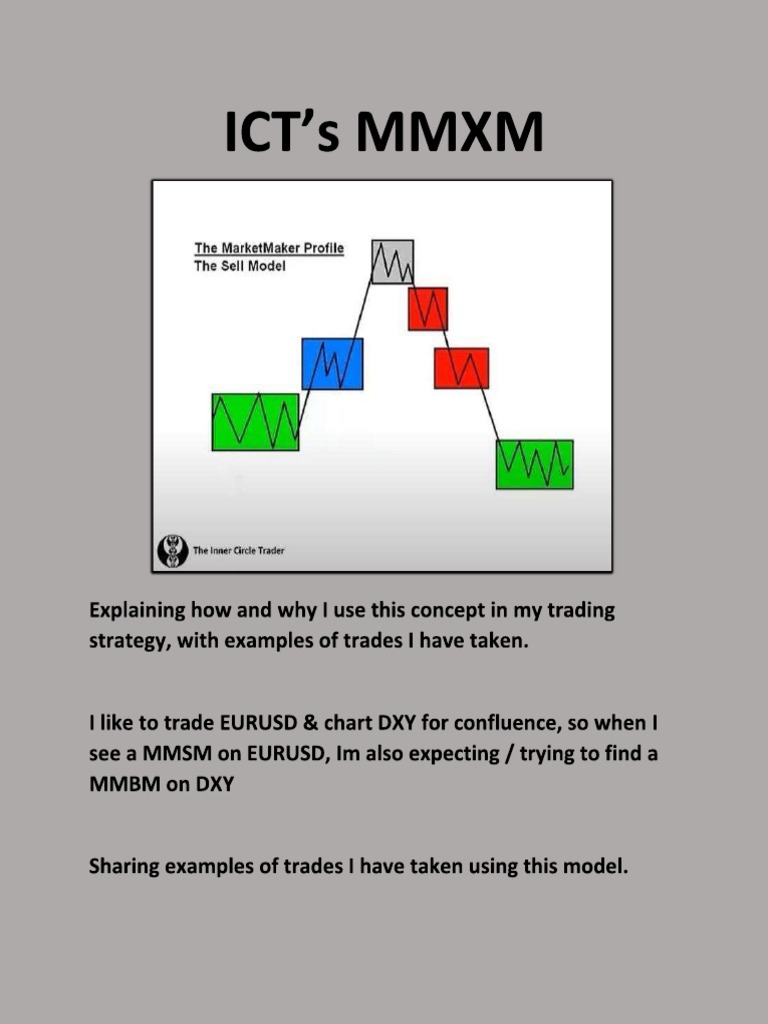 MMXM Ict | PDF