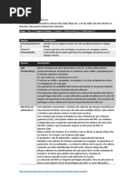 Preguntas Más Frecuentes Sobre Claves de Producto MAK | PDF | Microsoft ...