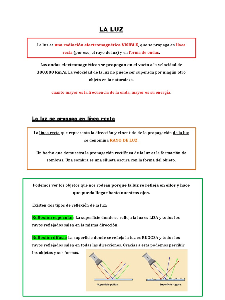 Propiedades y Comportamiento de la Luz | PDF | Ligero | Color