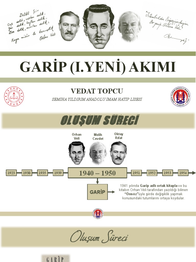 Garip_Akımı.pptx | PDF