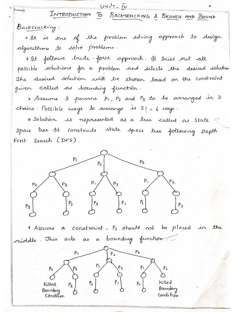 Daa Notes Unit 4 | PDF