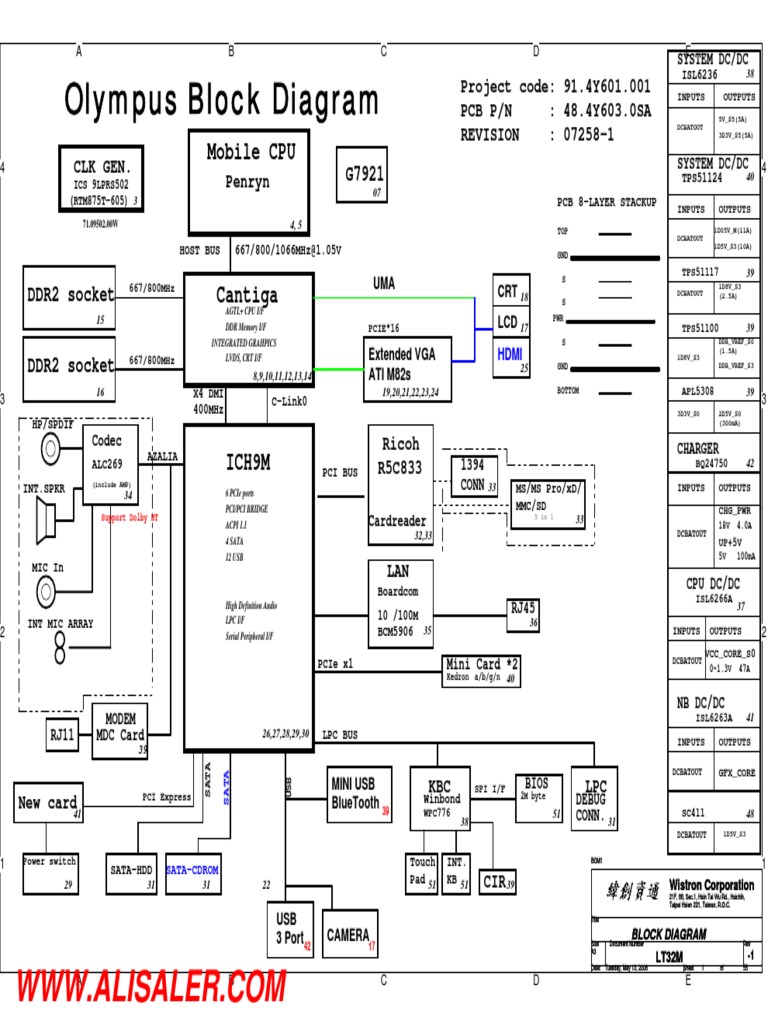 Olympus 07258-1 48.4Y603.0SA | PDF | Computer Science | Physical Layer ... Olympus 07258-1 48.4Y603.0SA | PDF | Computer Science | Physical Layer ...