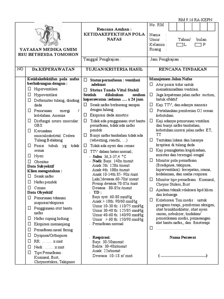 Renc Askep 16, Ketidakefektifan Pola Nafas | PDF