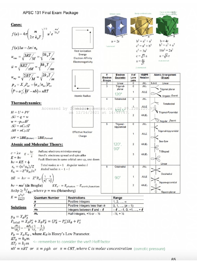 APSC 131 Equation Sheet | PDF