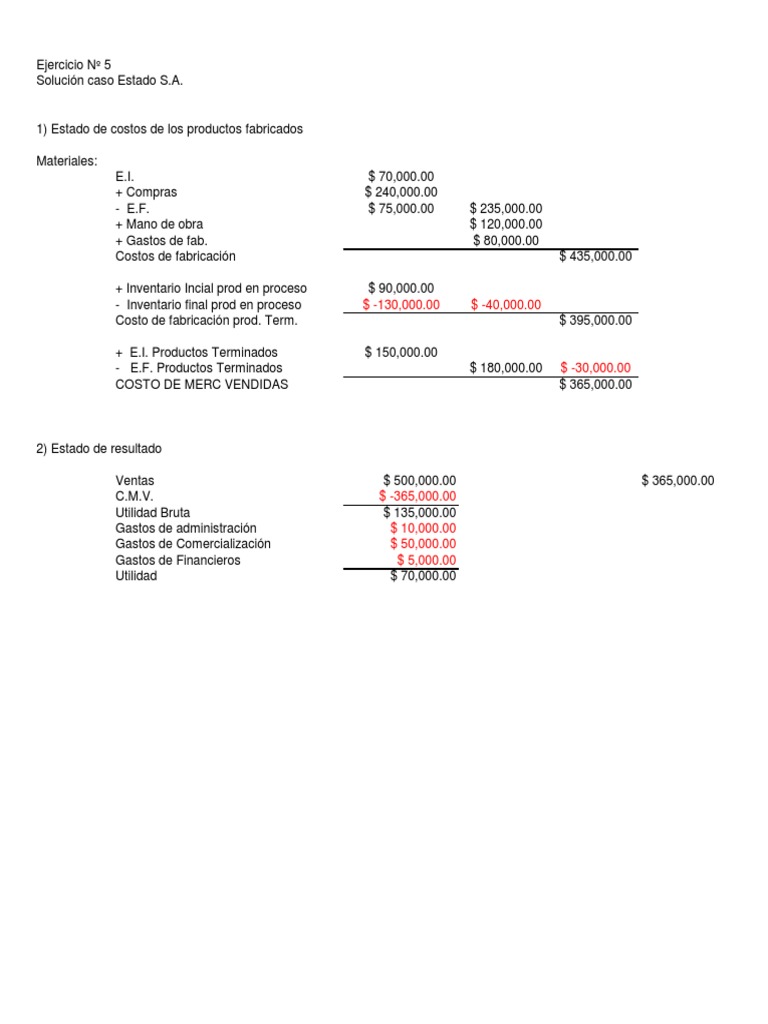 Solución Ej 5 A Caso Estado SA PDF | PDF