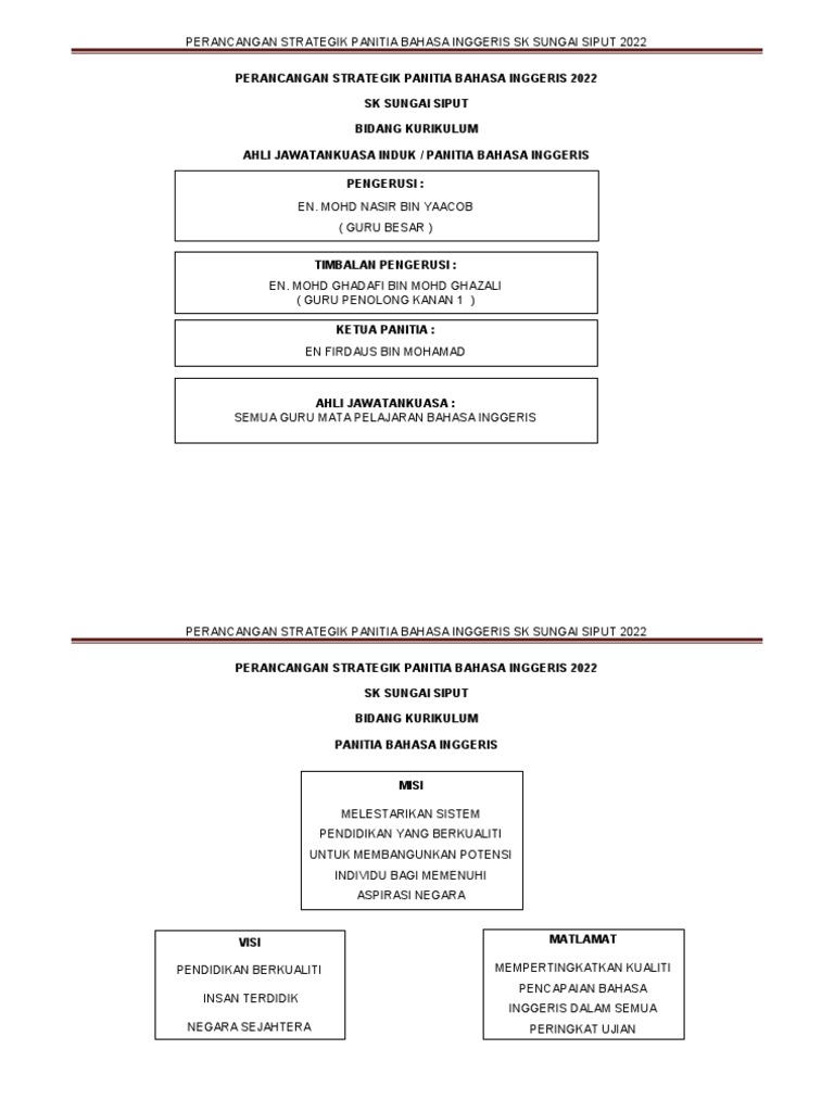 PELAN STRATEGIK | PDF