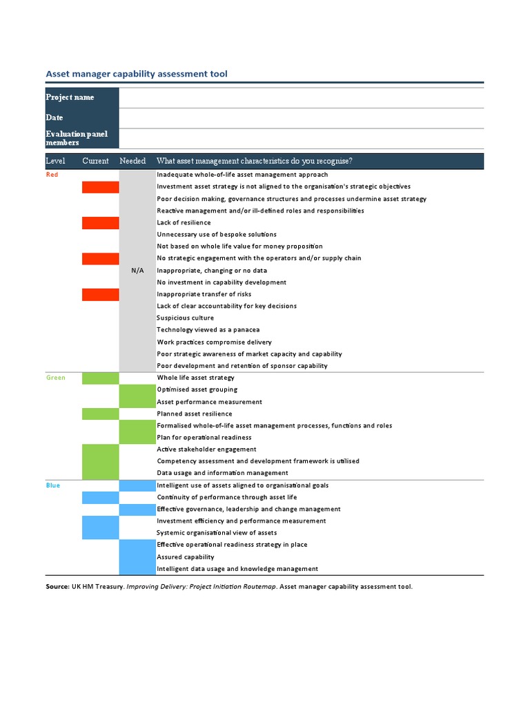 Asset Manager Capability Assessment | PDF | Governance | Asset Management
