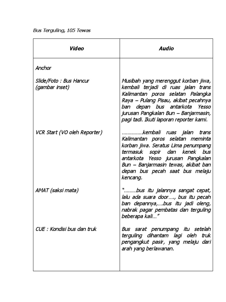 Contoh Skrip Naskah | PDF