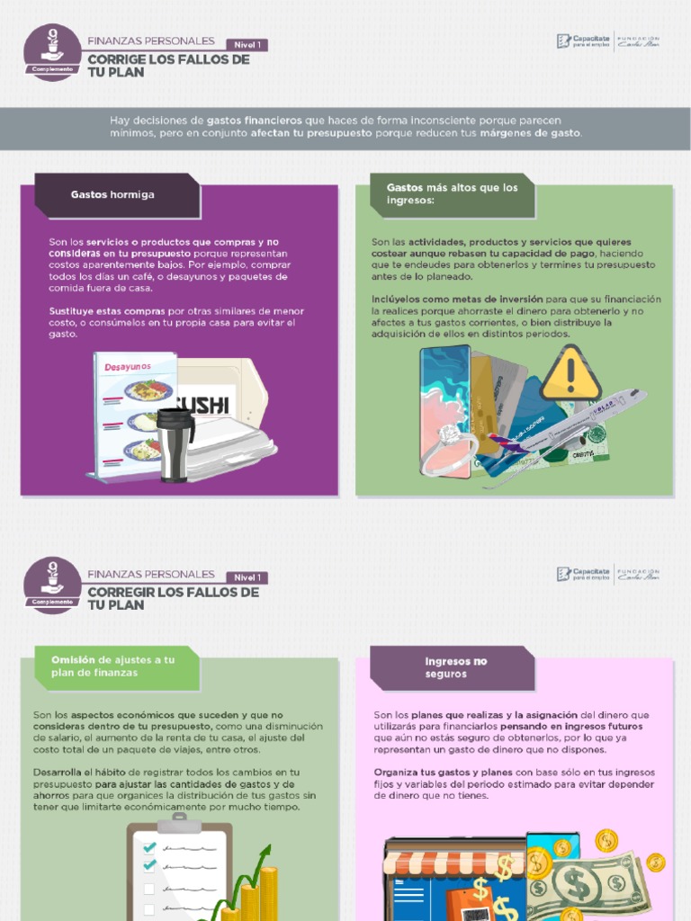 Corrige Los Fallos de Tu Plan | PDF