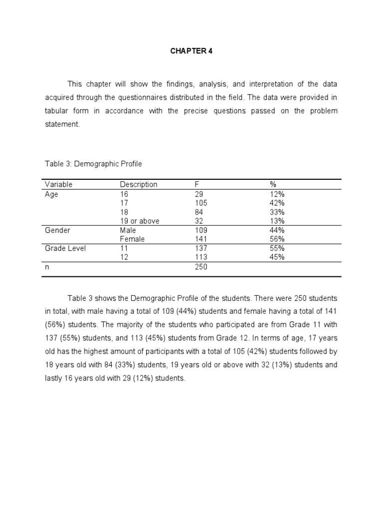 CHAPTER 4 3is Tables | PDF | Mental Health | Psychology