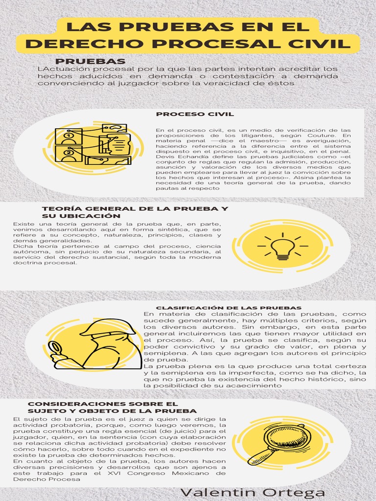Metodologia de La Investigacion | PDF | Evidencia (ley) | Ley procesal