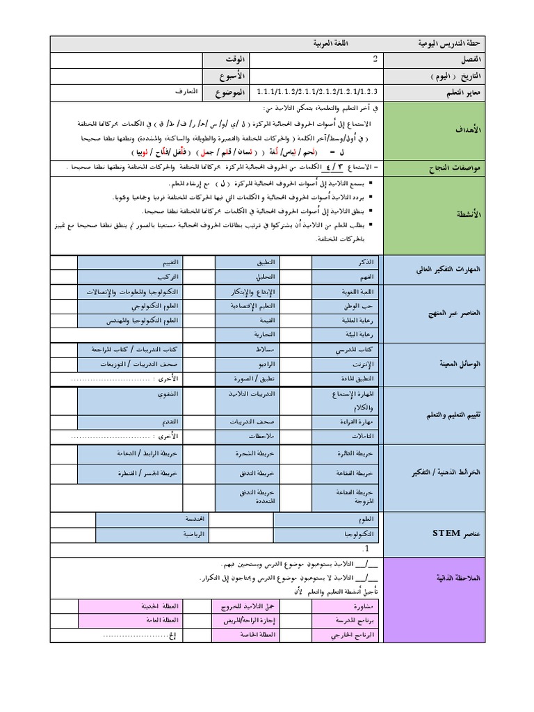 RPH BAHASA ARAB TAHUN 2 KSSR SEMAKAN - TAJUK 1 تعارف LENGKAP | PDF